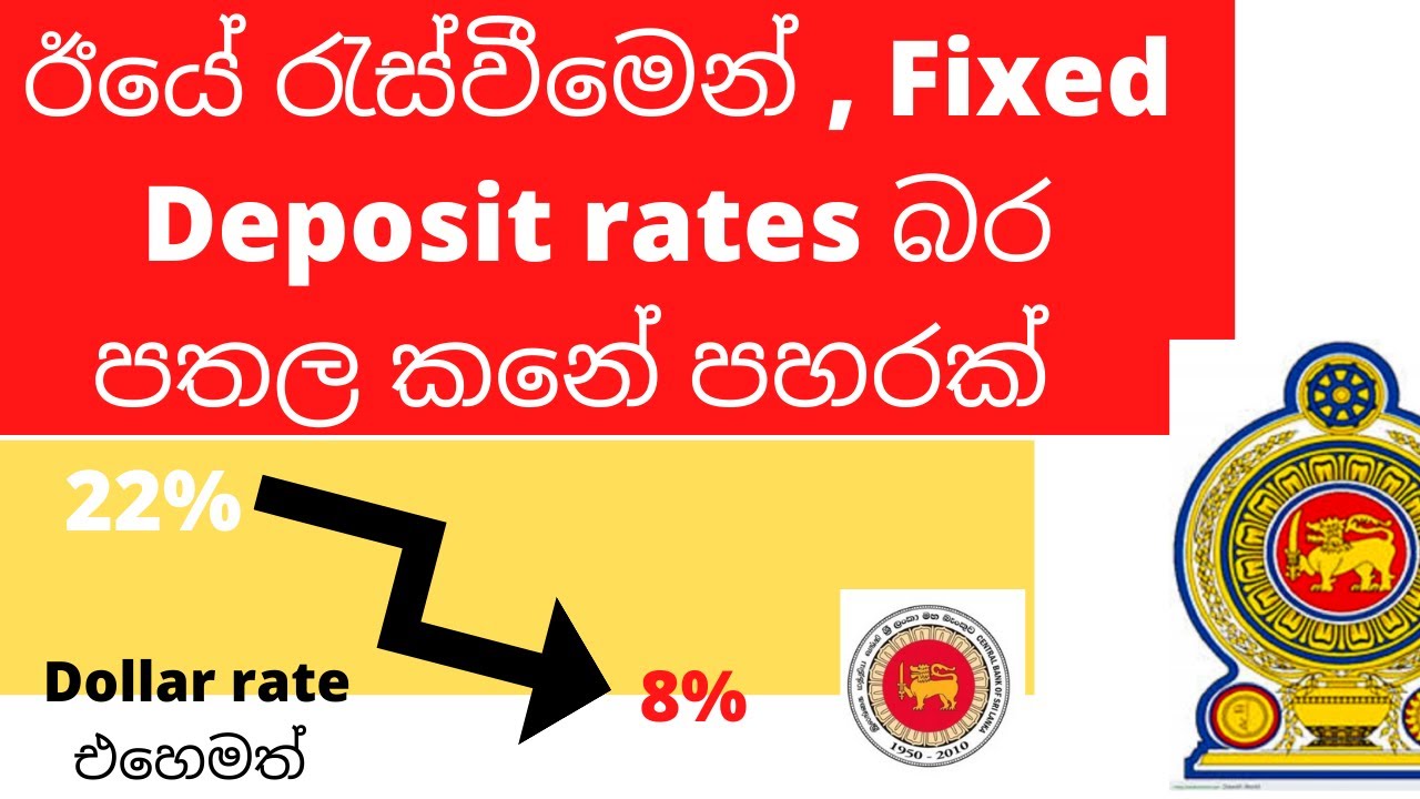 New policies by central bank|Fixed deposit|lending - YouTube