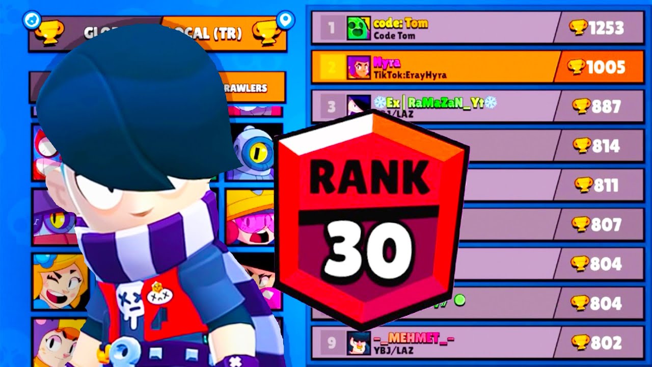 Edgar Rank 30 by Hyra - YouTube