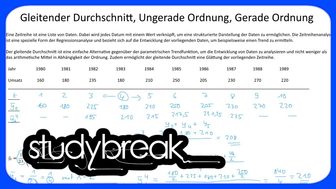 Gleitender Durchschnitt, Ungerade Ordnung, Gerade Ordnung | Statistik ...