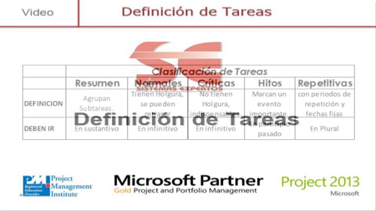 2. Definición Tareas MS Project - YouTube