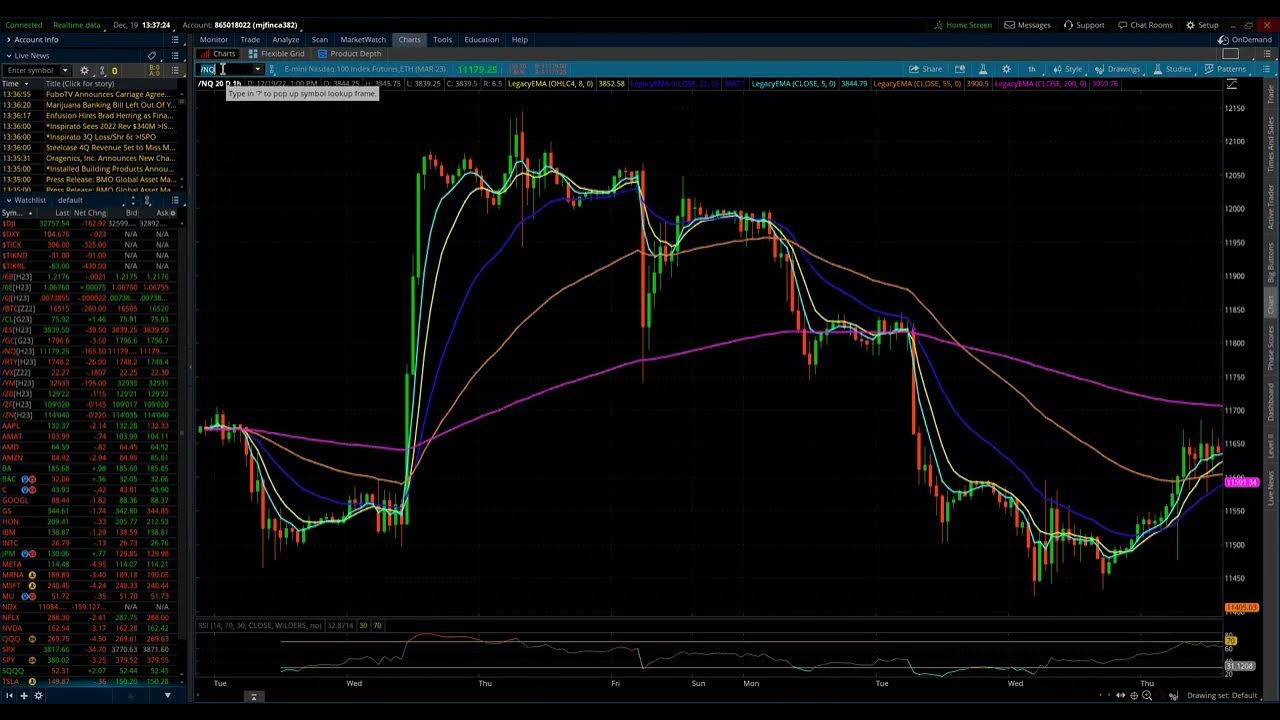 S&P 500 & NASDAQ 100 / Elliott Wave Update 12/19/2022 by Michael Filighera - YouTube