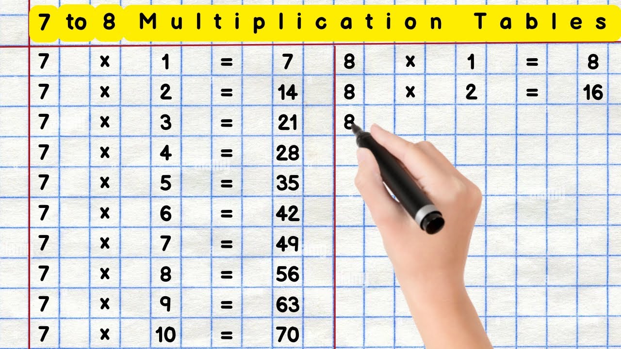 7 to 8 Multiplication Tables | 7 & 8 table | 7 times table | 8 times ...