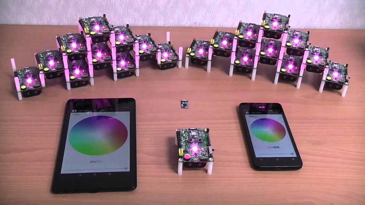 ASIX Demonstrates BLE Mesh Networking, Controlled and Synchronized by ...