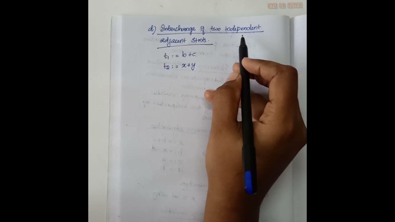 KTU CS304 Compiler Design|S6CS/IT|Module 6 Part 2|Optimization of basic blocks - YouTube