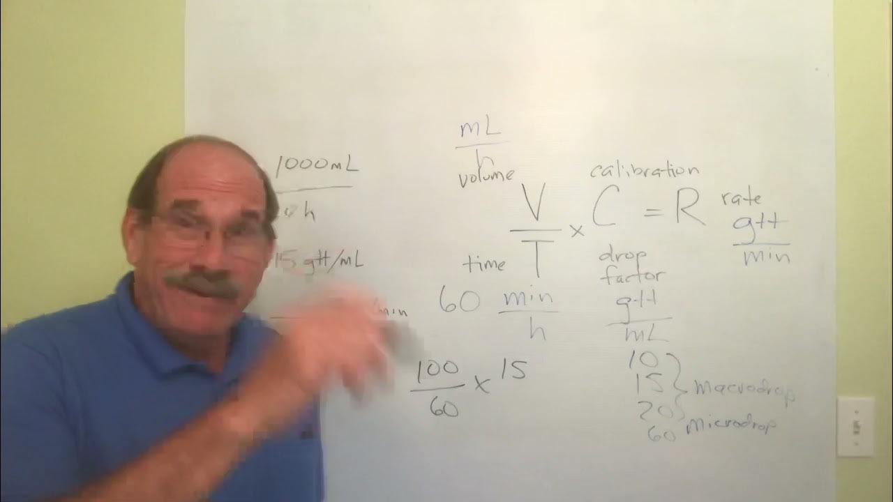 IV Calculations in gtt/min Part 2 - YouTube