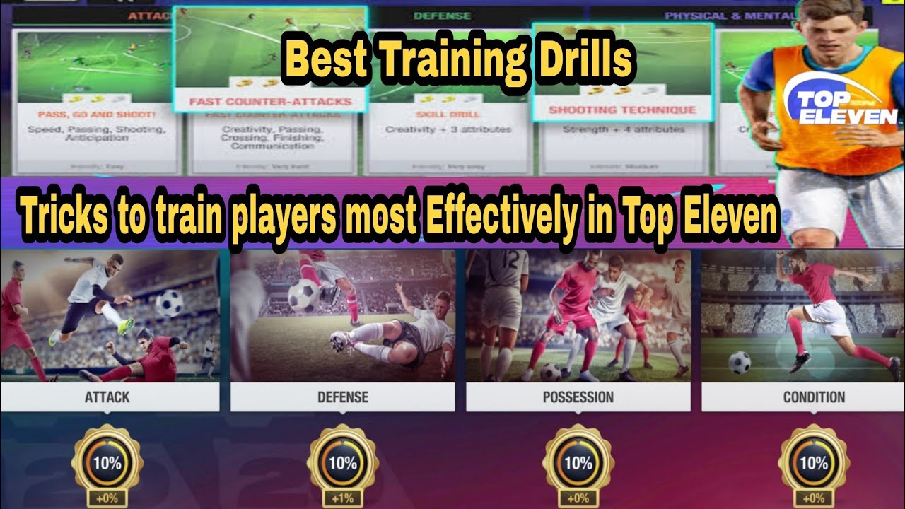 How to train players most effectively in Top Eleven in June, 2024 ...