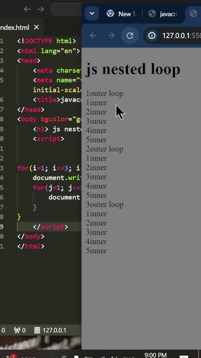 1 Javascript Nested Loop Coding Htmlproject Programming Webdevelopment Youtube
