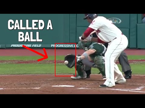 MLB Smallest Strike Zones Ever - YouTube