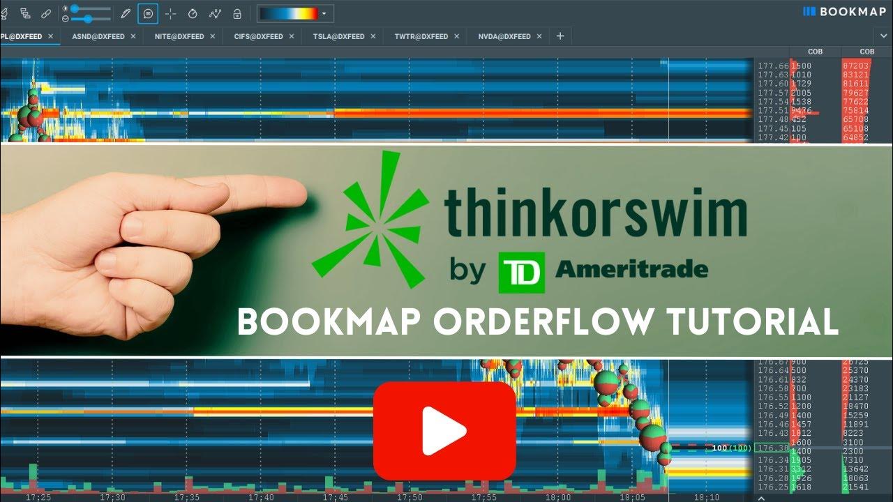 ThinkOrSwim BookMap OrderFlow Tutorial | Cyber Trading University - YouTube