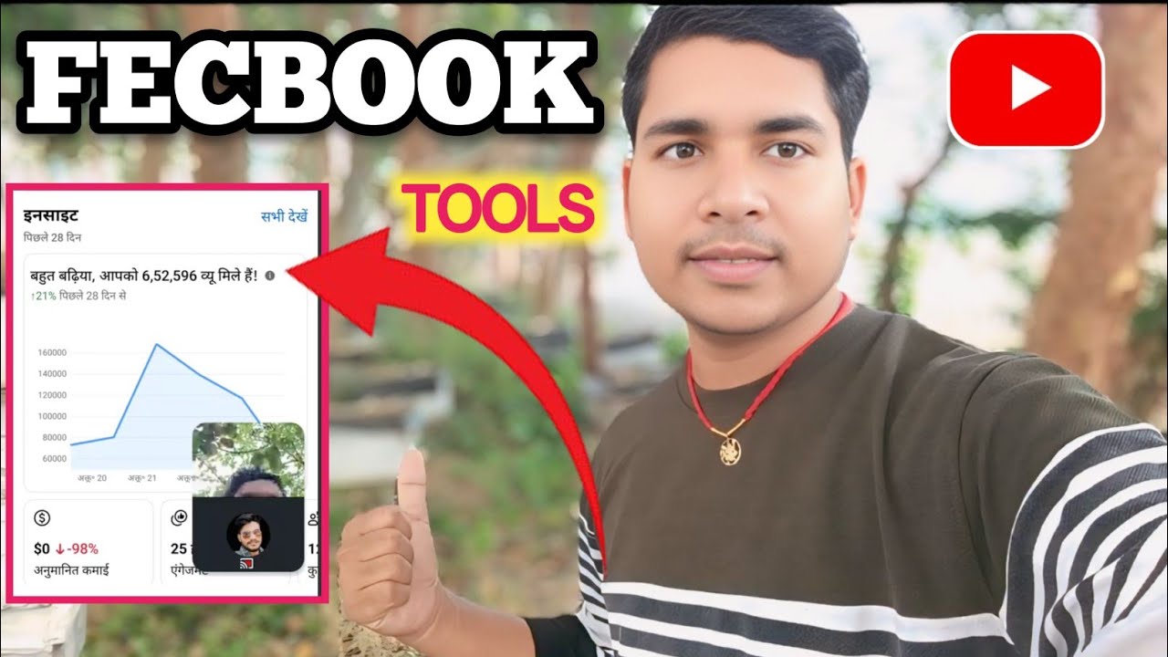Facebook Content Monetization Tools Kaise Milega - YouTube