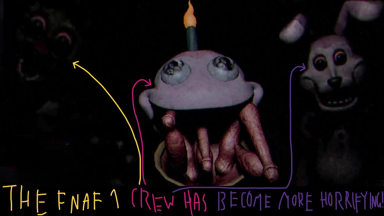 DEFENDING AGAINST MORE HORRIFYING VERSION OF THE FNAF 1 ANIMATRONICS ...