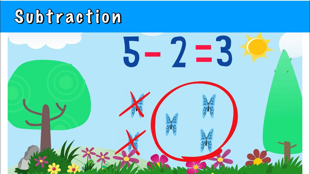 subtraction -grade 1 - YouTube