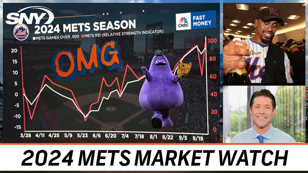 CNBC delivers a market watch report on the 2024 New York Mets | SNY ...