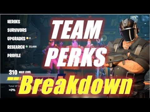 TEAM Perks Breakdown / Fortnite - YouTube