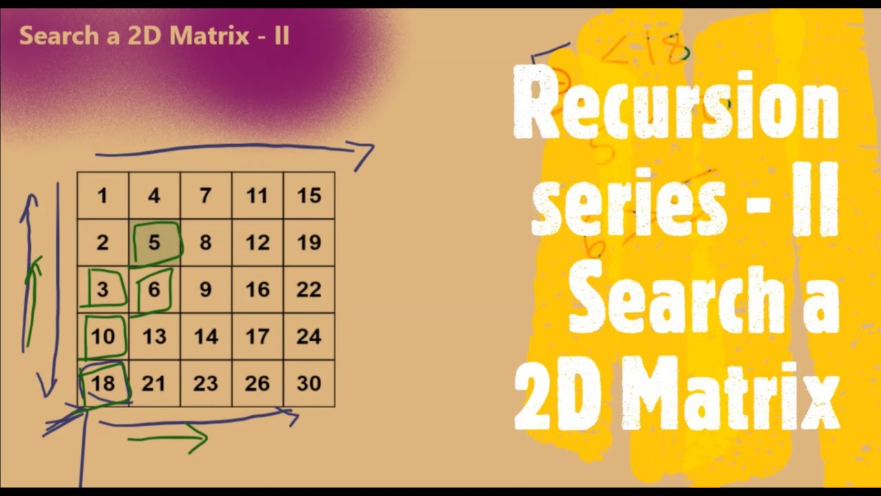 Recursion Series Ii 74 Search A 2d Matrix Coders Camp Youtube