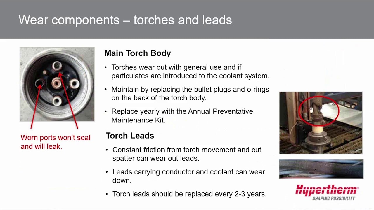 HyPerformance HPR and X-Definition XPR care and optimization – Torches ...