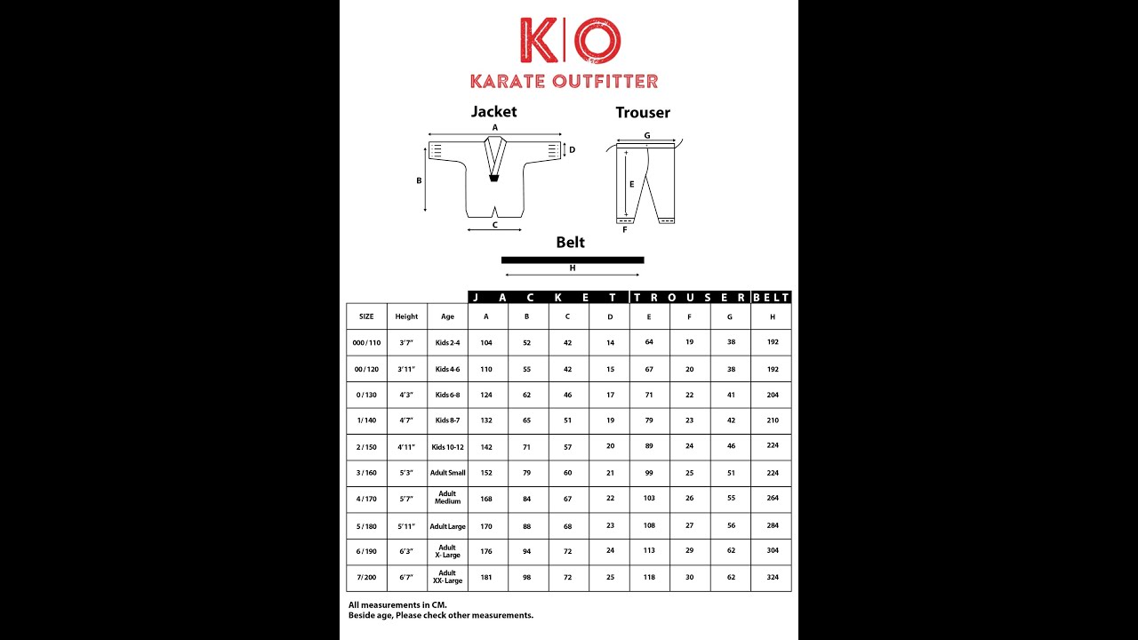 The KO family goes over how to select a karate or martial arts uniform ...