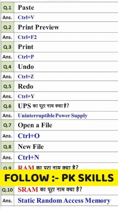 Top 10 useful shortcut keys | #shorts #youtube #youtubeshorts - YouTube