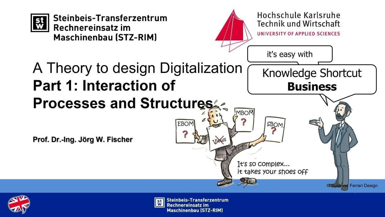 Structure Theory 1: Interaction of Processes and Structures - YouTube