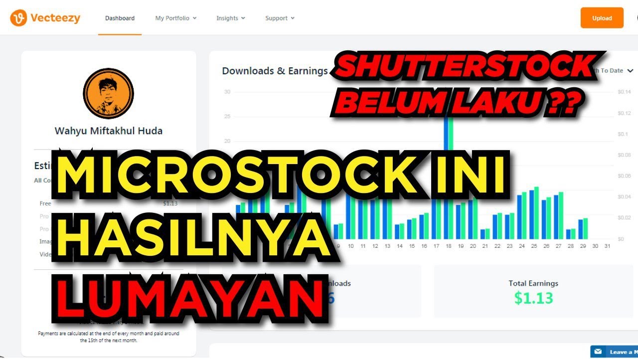 Inilah Situs Microstock Yang Paling Banyak Downloadnya !! - YouTube