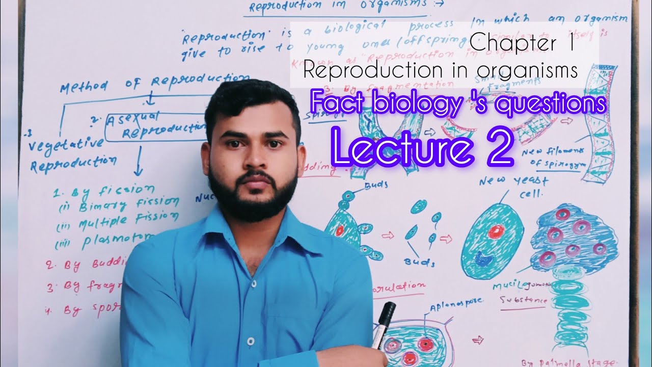#class 12th biology chapter 1/Reproduction in organisms// lecture 2 ...