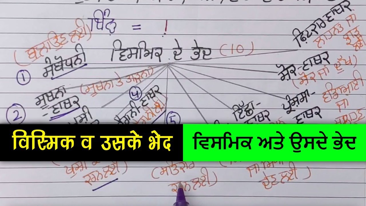 विस्मिक व उसके भेद (Learn Punjabi) ਵਿਸਮਿਕ ਅਤੇ ਉਸਦੇ ਭੇਦ, Vismik Chin ...