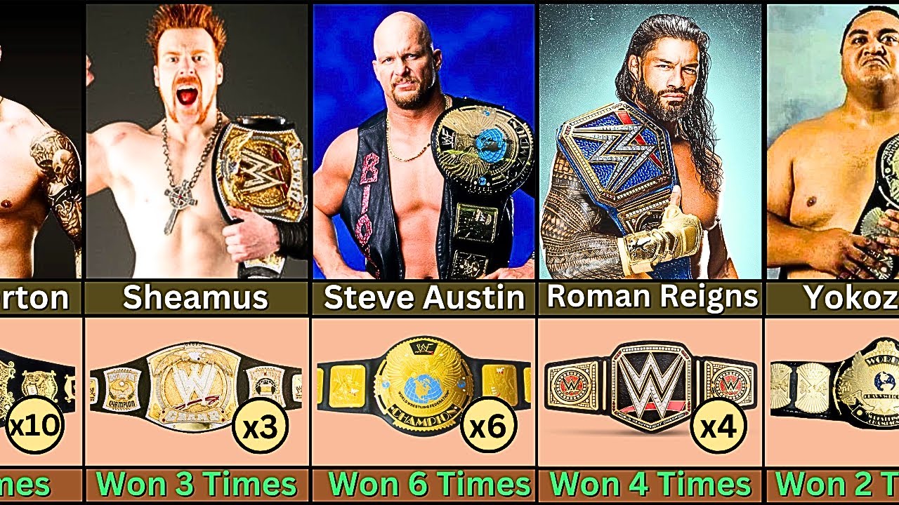 Most WWE Championship Wins in History - YouTube