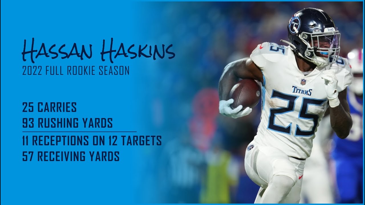 Hassan Haskins Full Season Replay: Every Run, Target, and Catch in the ...
