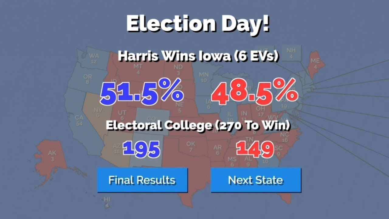 Campaign Manager 2024 Harris vs Trump - YouTube