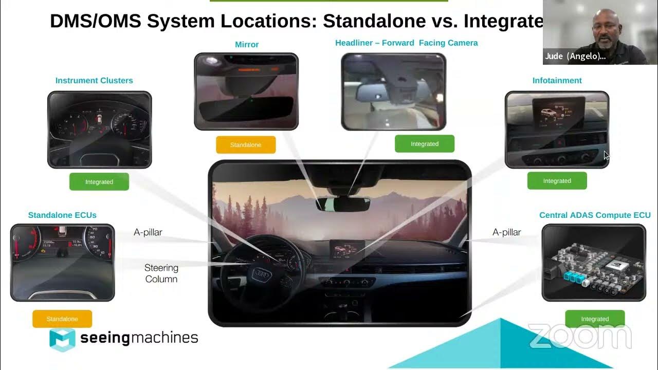 ASI Webinar | Jude (Angelo) Ambrose | Road to Cost Effective Driver and ...