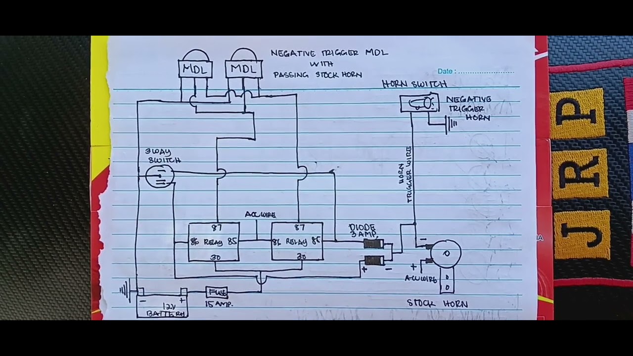 Diagram MDL with passing stock horn(Positive and Negative trigger horn ...