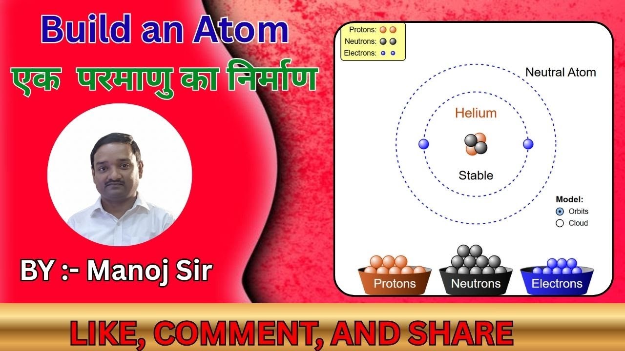 🔬 Build an Atom Model | Easy Science Project for Students|How to Make ...