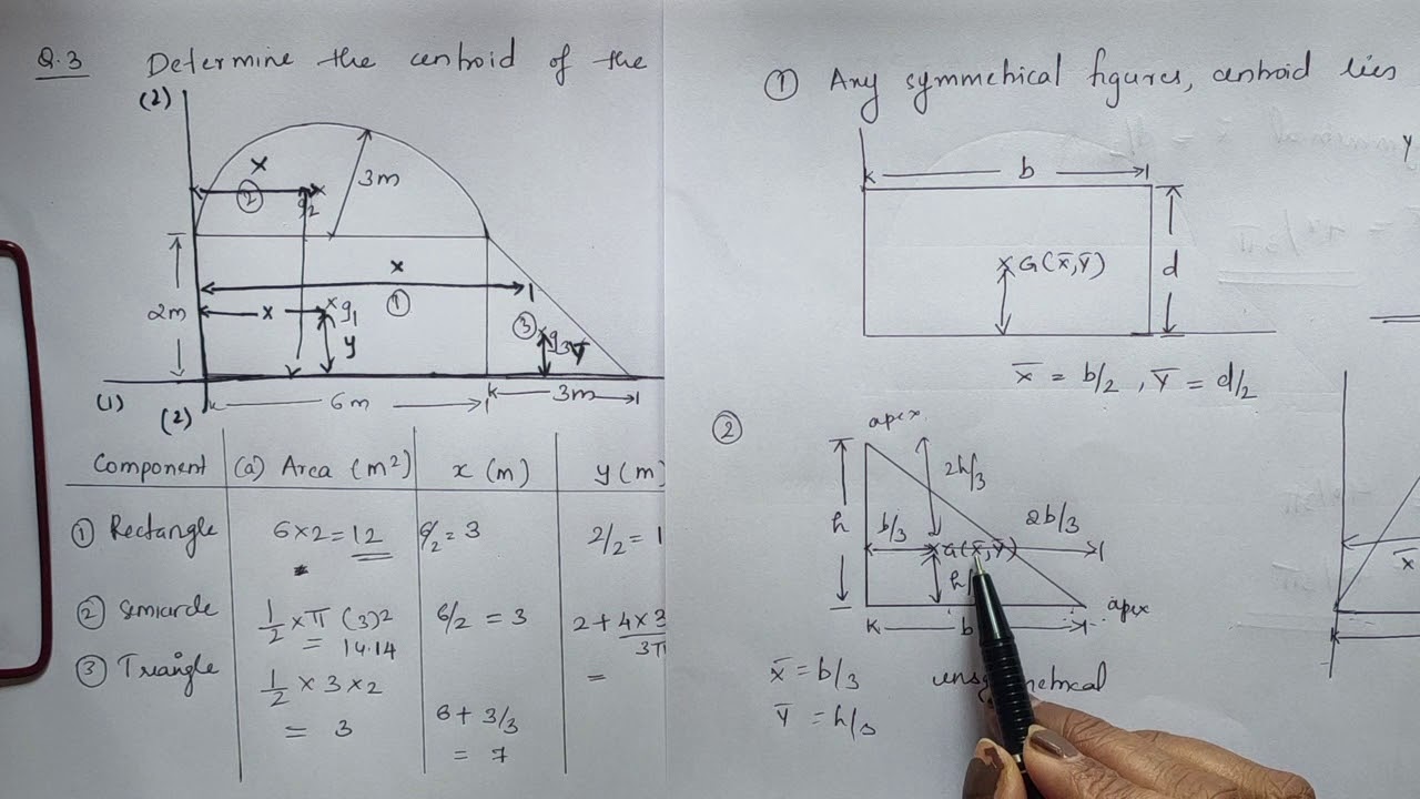 CENTROID PROBLEM 3-MODULE 4/CENTROID OF PLANE FIGURES - YouTube