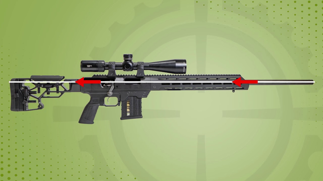 MDT TAC21 GEN2 chassis flottant pour carabines - YouTube