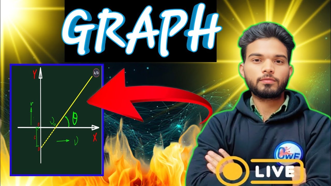 Important graph for up board class 12 - YouTube