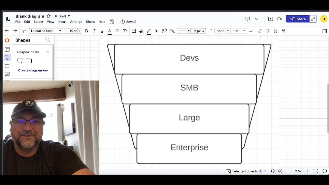 Why Foundry for Developers is a HUGE Deal - YouTube