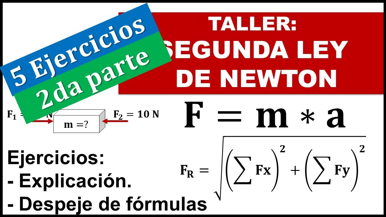 5 EJERCICIOS SENCILLOS DEL TALLER LA DE SEGUNDA LEY DE NEWTON – segunda ...