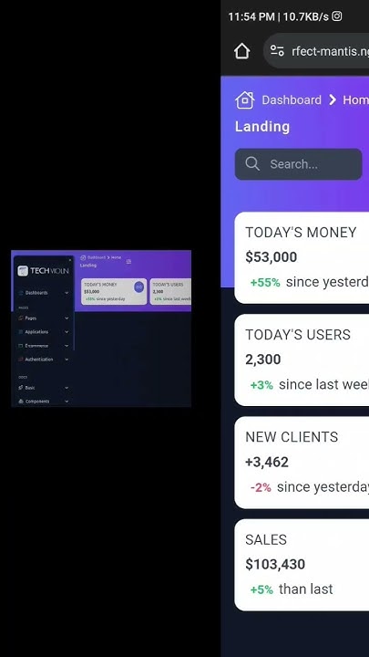 Dashboard Tailwindcss Tailwindcss Dashboard Html Css Code Frontend Fyp Shorts Youtube 