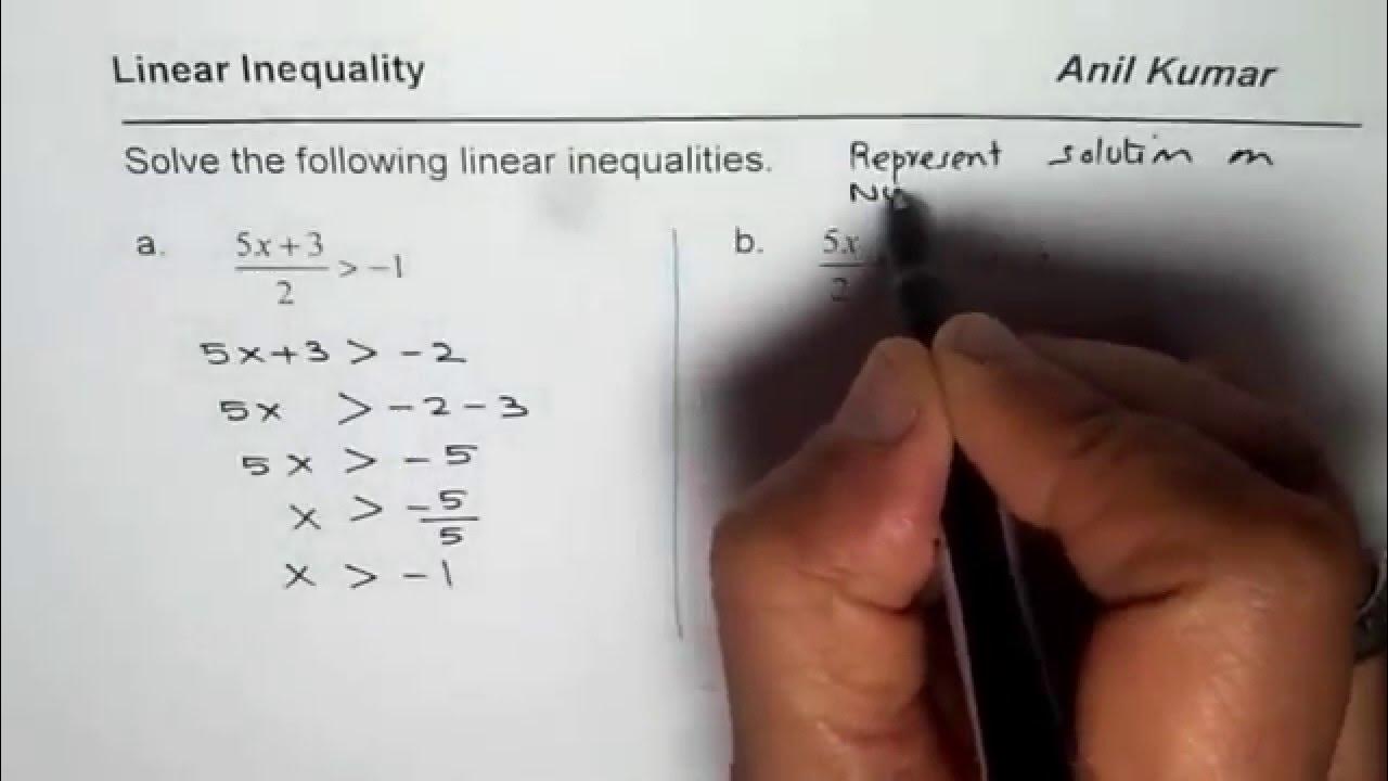 Solve Linear Inequality with Fractions - YouTube