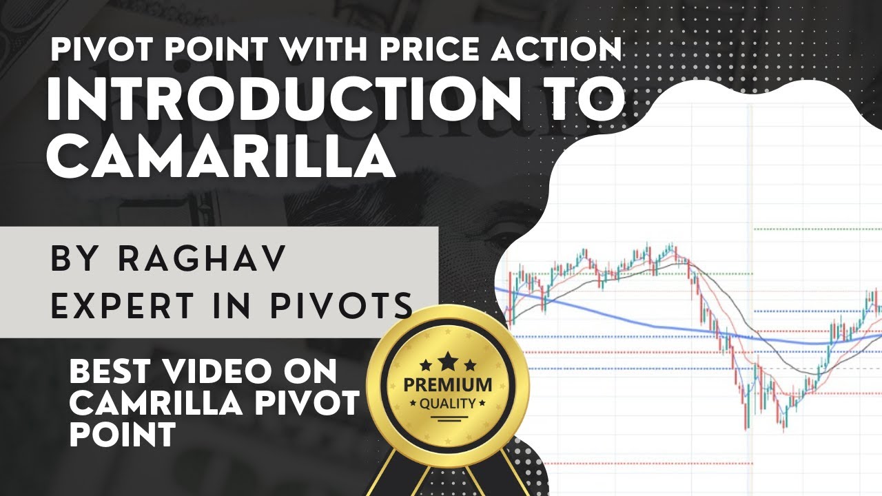 Master Camarilla Pivot Points with Price Action for Precision Trading ...