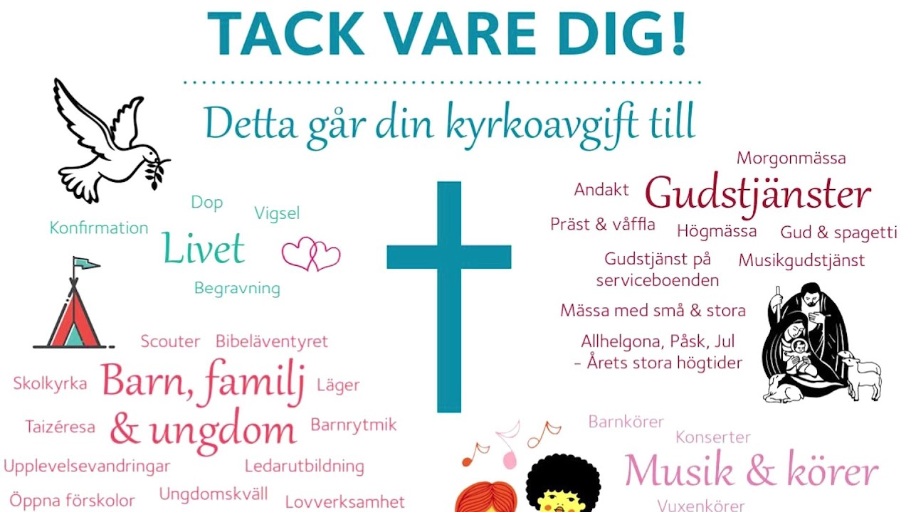 Tack vare dig! - YouTube