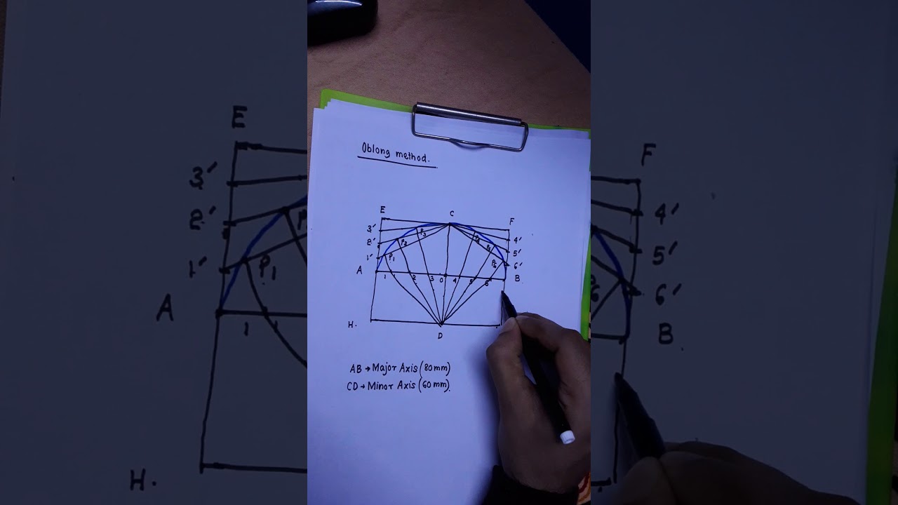ellipse construction by oblong method - YouTube