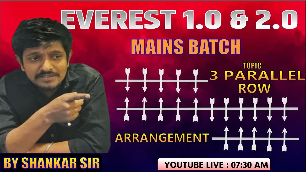 Banking Mains Level 3 PARALLEL ROW SEATING ARRANGEMENT By Shankar Sir # ...