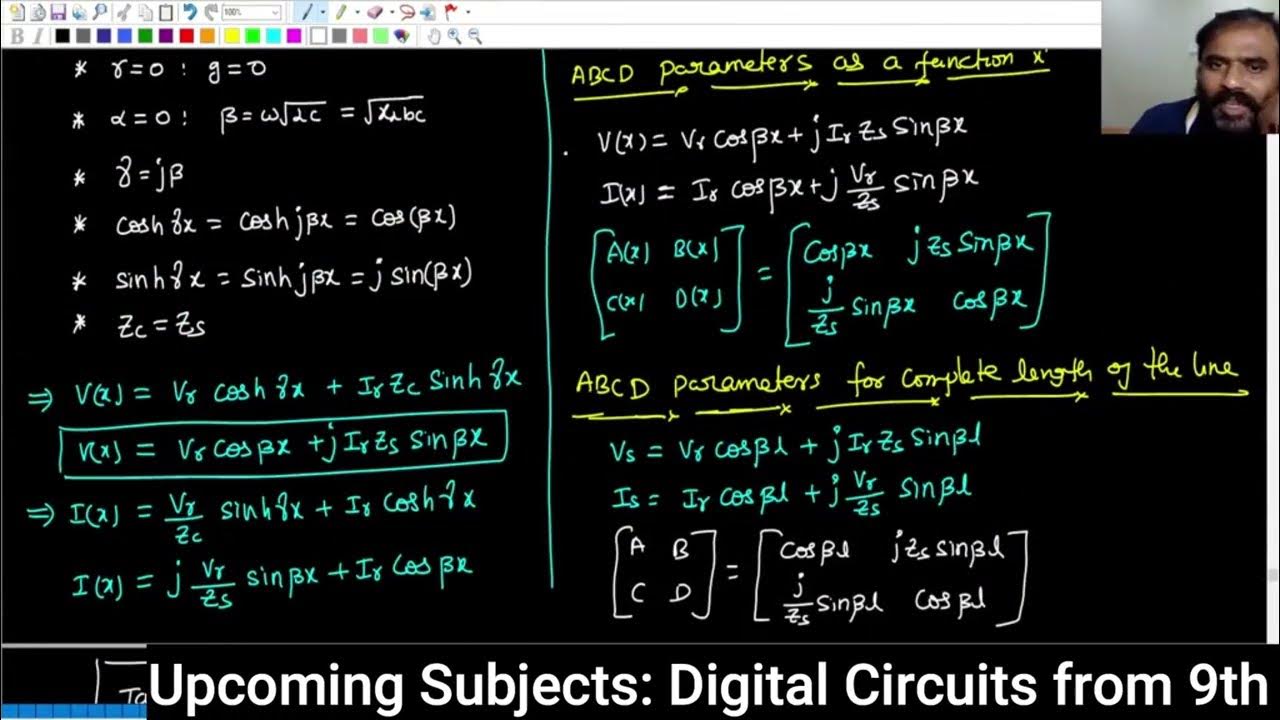 Surge Impedance Loading | Lecture-19 | Power Systems T&D | OHM Live - YouTube