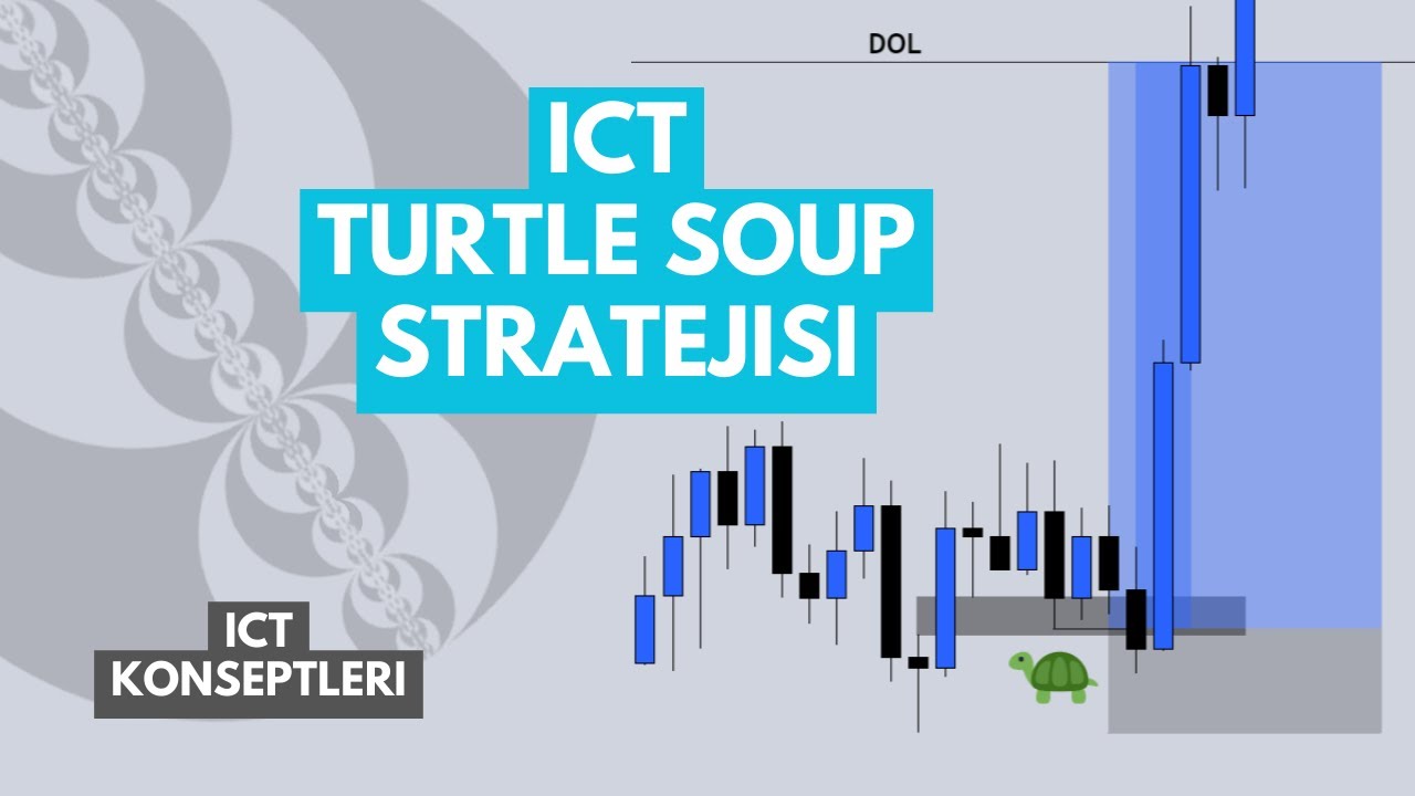 Turtle Soup Stratejisi - ICT KONSEPTLERİ - YouTube
