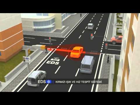İSBAK - Kırmızı Işık İhlal Tespit Sİstemi - TR