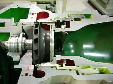 IGV Opeartion - YouTube