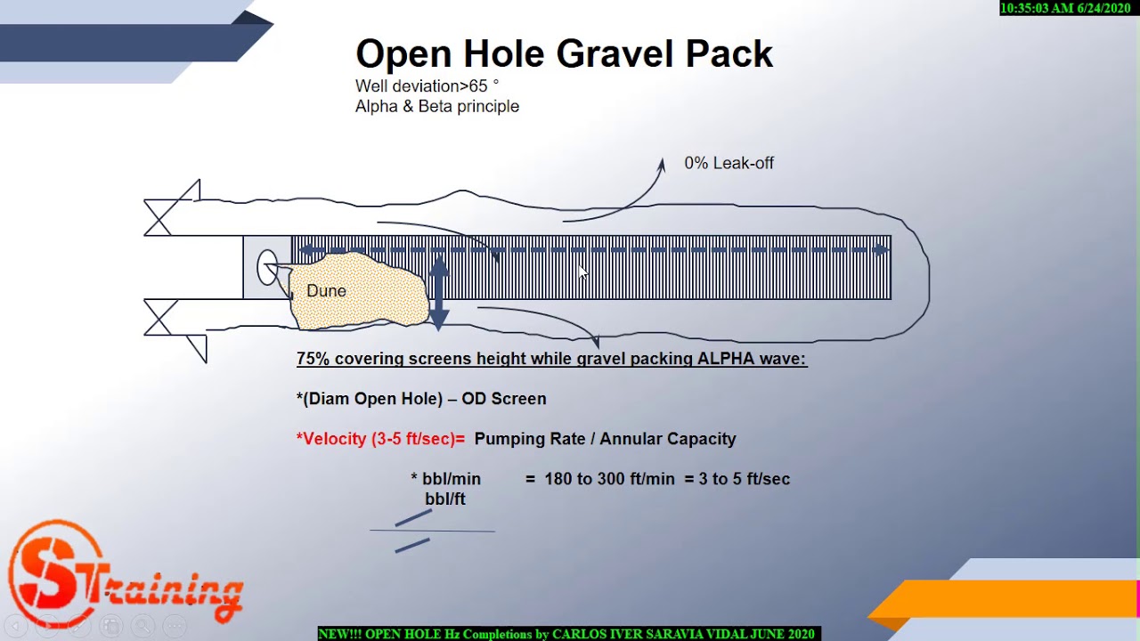 NEW VIDEO!!! Open Hole Completions- PART I -24JUNE 2020 - YouTube