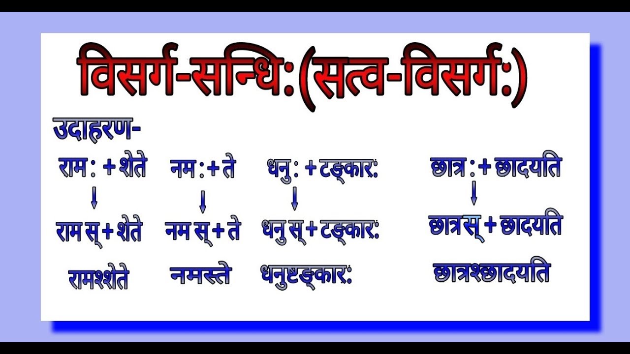 Sandhi In Sanskrit Satva Visarg Sandhi 