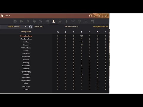 BDO SEA Node war uncap Mystic Awk 08/04/2025 - YouTube